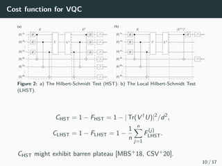Noise Resilience of Variational Quantum Compiling | PPT