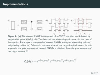 Noise Resilience of Variational Quantum Compiling | PPT