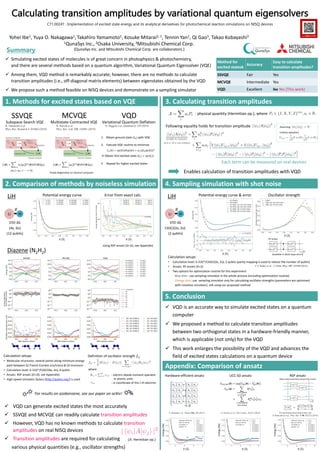 Calculating transition amplitudes by variational quantum eigensolvers | PPTX | Chemistry | Science