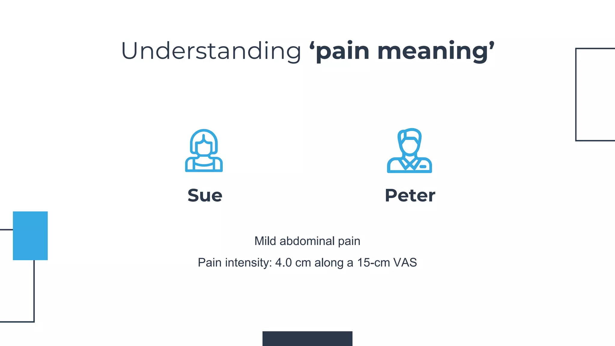Meanings of cancer-related pain | PPT