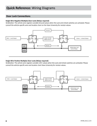 APS48Z Install Guide 11.01.19.pdf | Green Vehicles | Auto Type