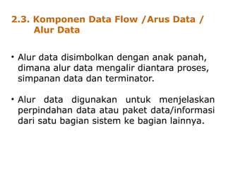 Analisis Perancangan Sistem - Data Flow Diagram (DFD) | PPT