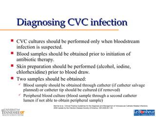 APSA Central Venous Catheter presentation.ppt