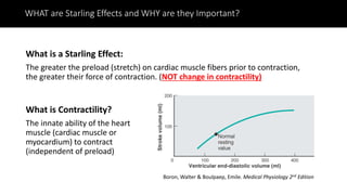 Cardiac PV Loop Data Analysis: Tips & Tricks | PPTX