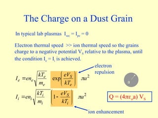 APSApril03_1plasmaphysicsAPSApril03_1plasmaphysics.ppt