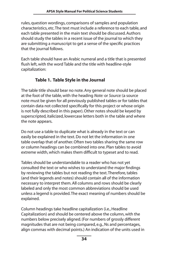APSA Style Guide | PDF