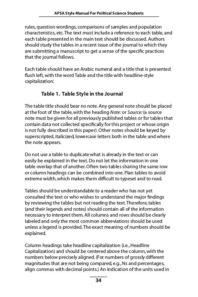 APSA Style Guide