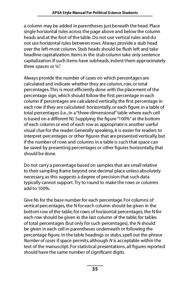 APSA Style Guide