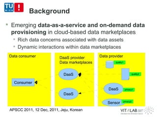 Exchanging Data Agreements in the DaaS Model | PDF