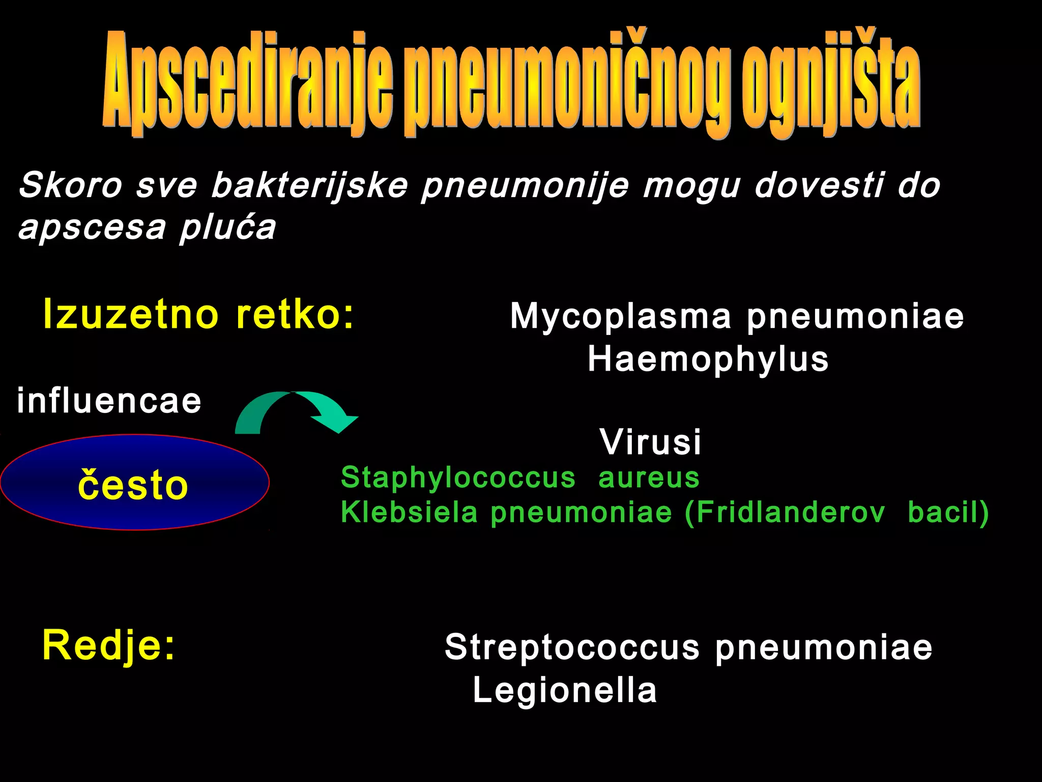 Apsces pluca | PPT