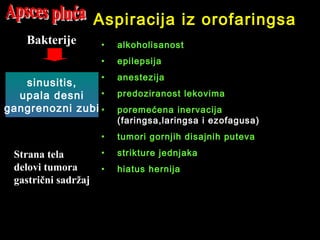 Apsces pluca | PPT