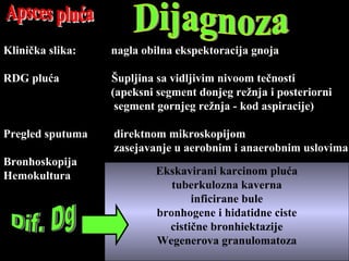 Apsces pluca | PPT