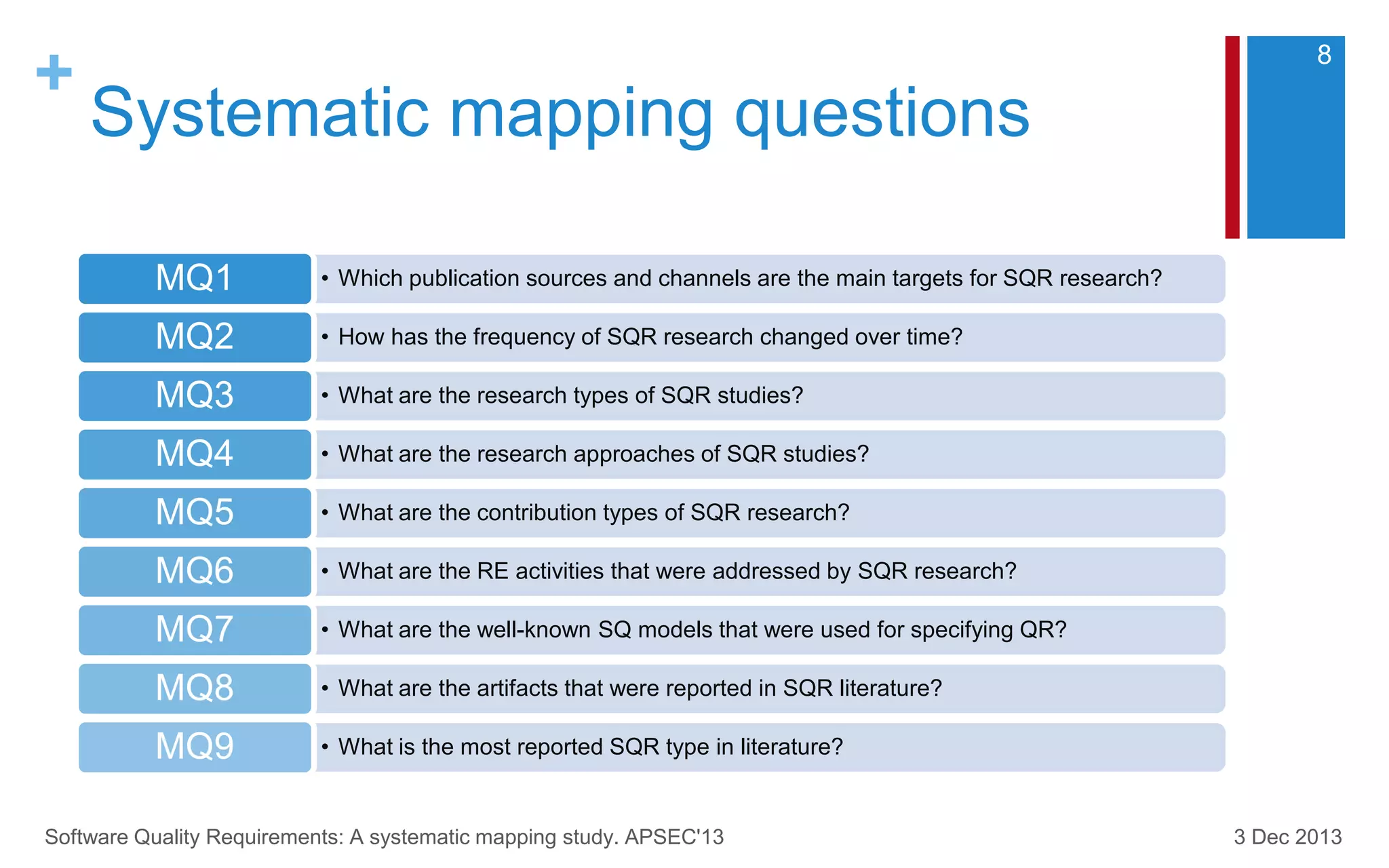 Software quality requirements: a systematic mapping study | PPTX | Computer Software and ...