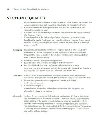 AP Studio Art Sections Overview | PDF | Design | Fine Art