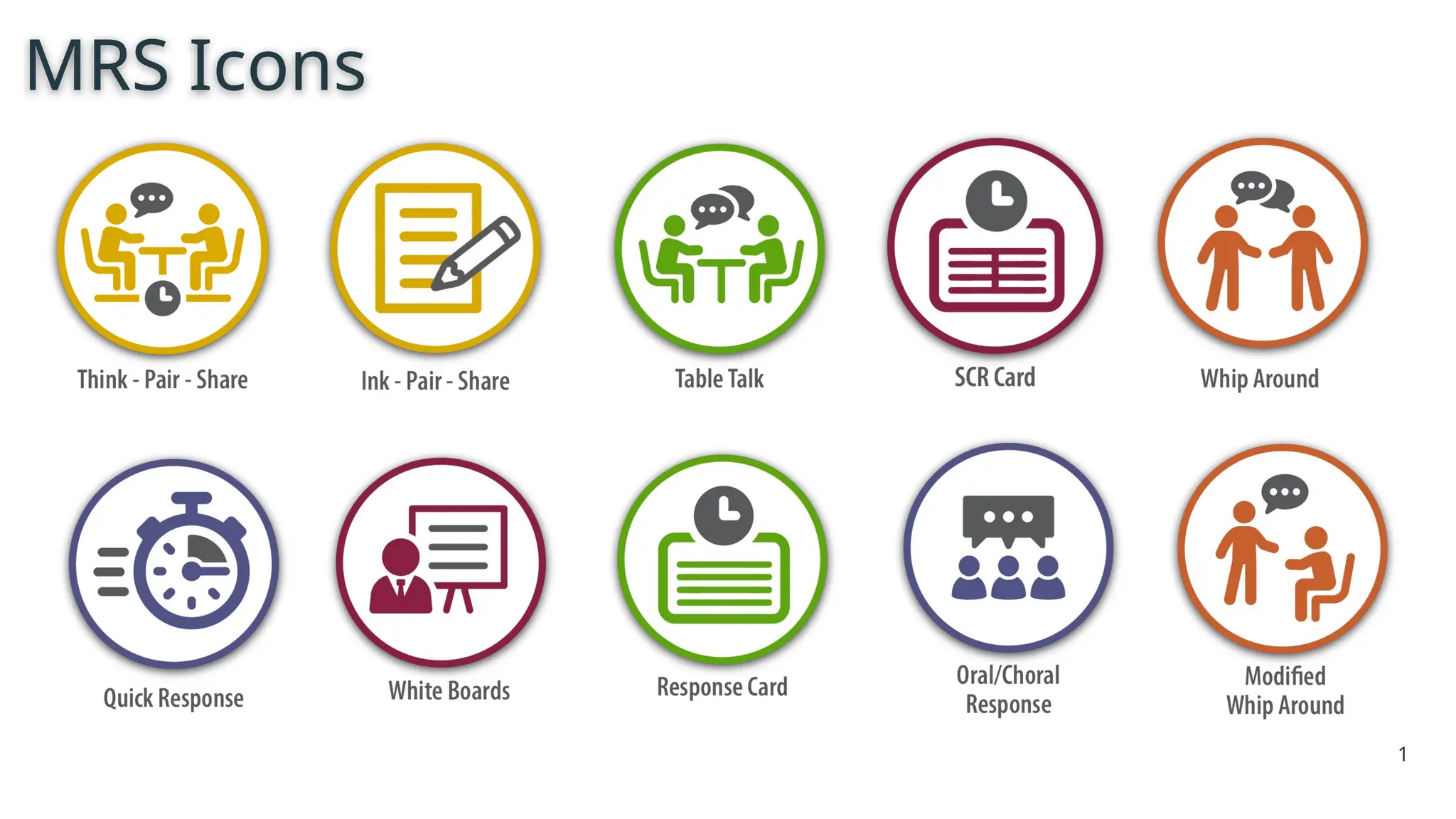 AP Seminar Performance Task #2.pptxhghgg | PPTX