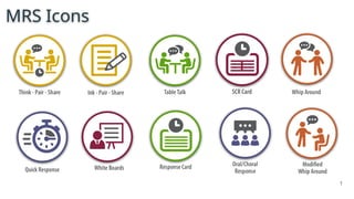 AP Seminar Performance Task #2.pptxhghgg | PPTX