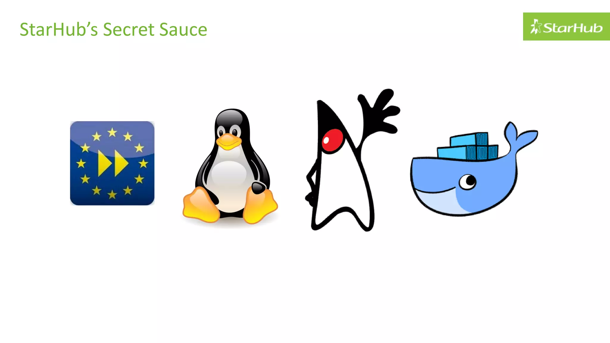 AP Setup Using Oxalis | PDF