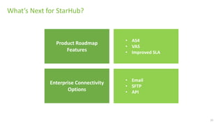 AP Setup Using Oxalis | PDF
