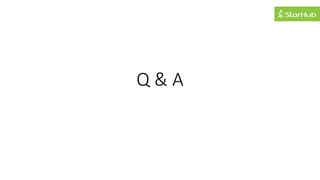 AP Setup Using Oxalis | PDF