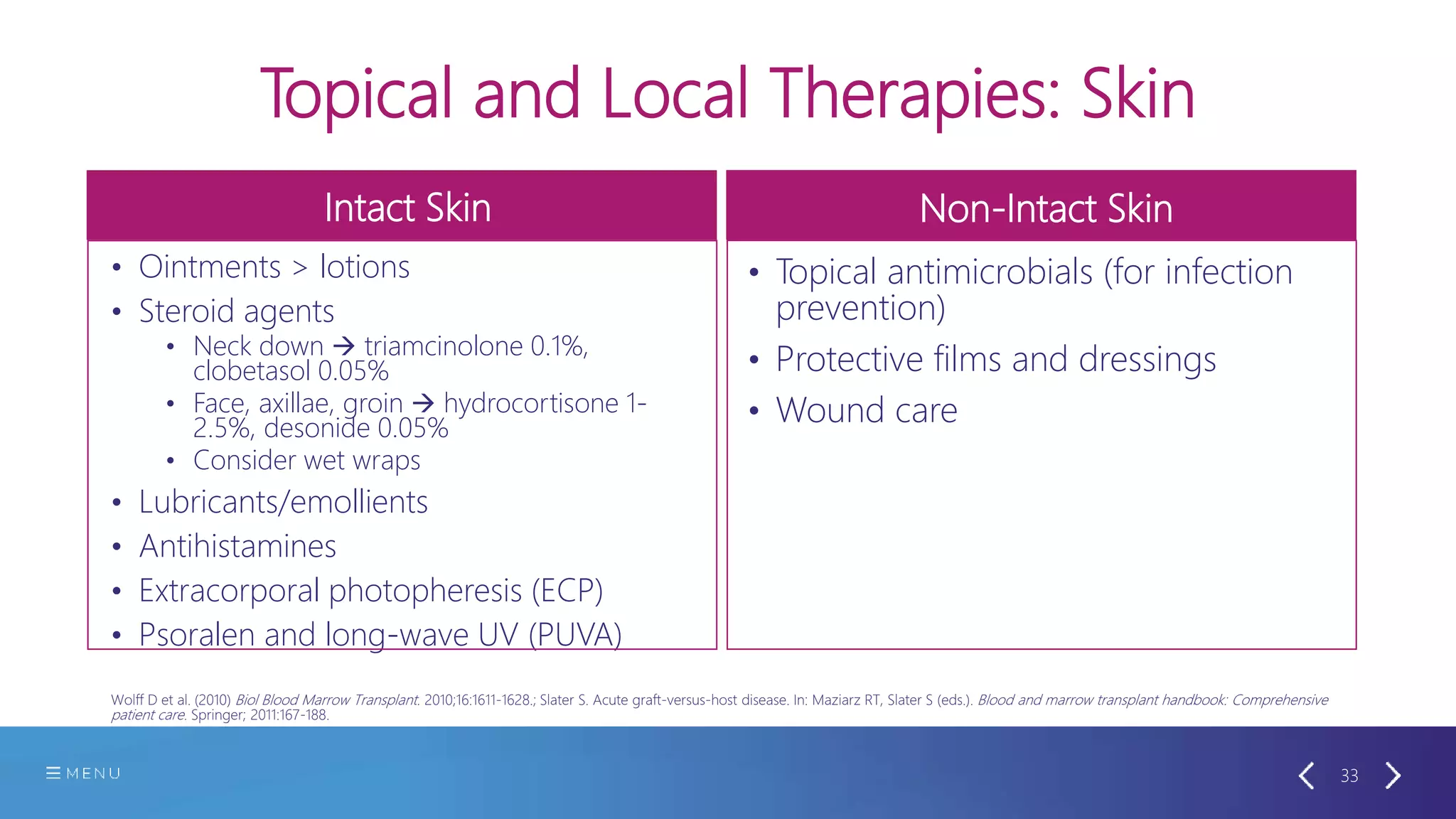 Understanding Chronic Graft-vs.-Host Disease | PPTX