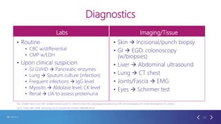 Understanding Chronic Graft-vs.-Host Disease | PPTX