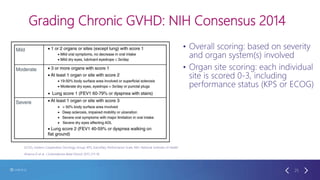 Understanding Chronic Graft-vs.-Host Disease | PPTX