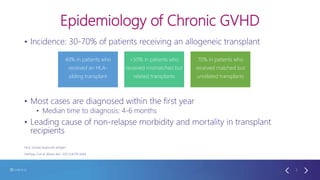 Understanding Chronic Graft-vs.-Host Disease | PPTX