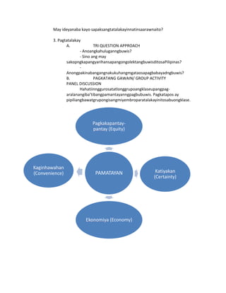 Ap short lesson plan | PDF