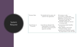 System Request | PPT