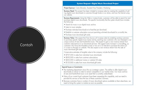 System Request | PPT