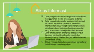 Materi APSI 3 - Konsep Dasar Informasi.pptx