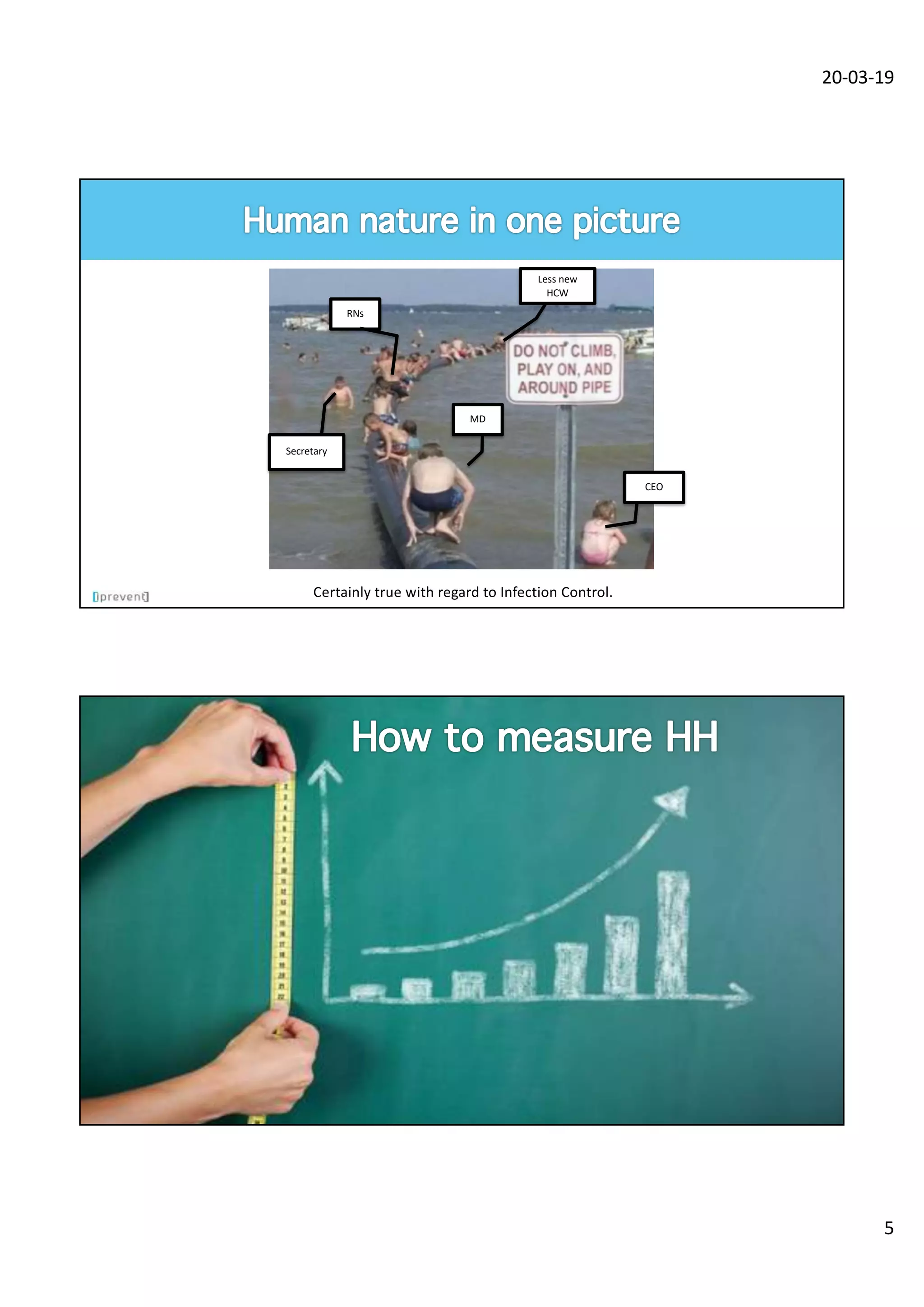 APSIC 2019 Hand Hygiene Monitoring | PDF