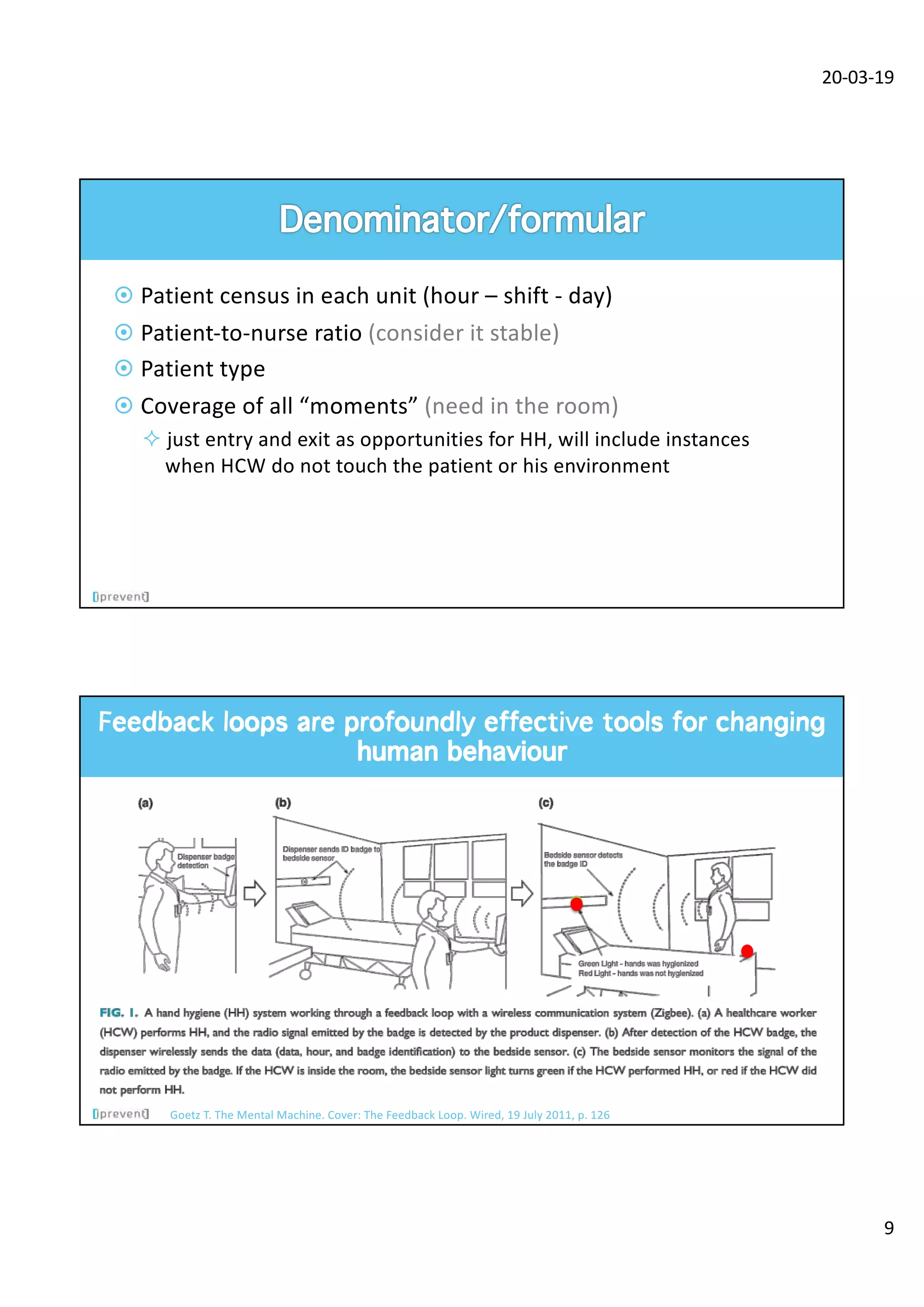APSIC 2019 Hand Hygiene Monitoring | PDF