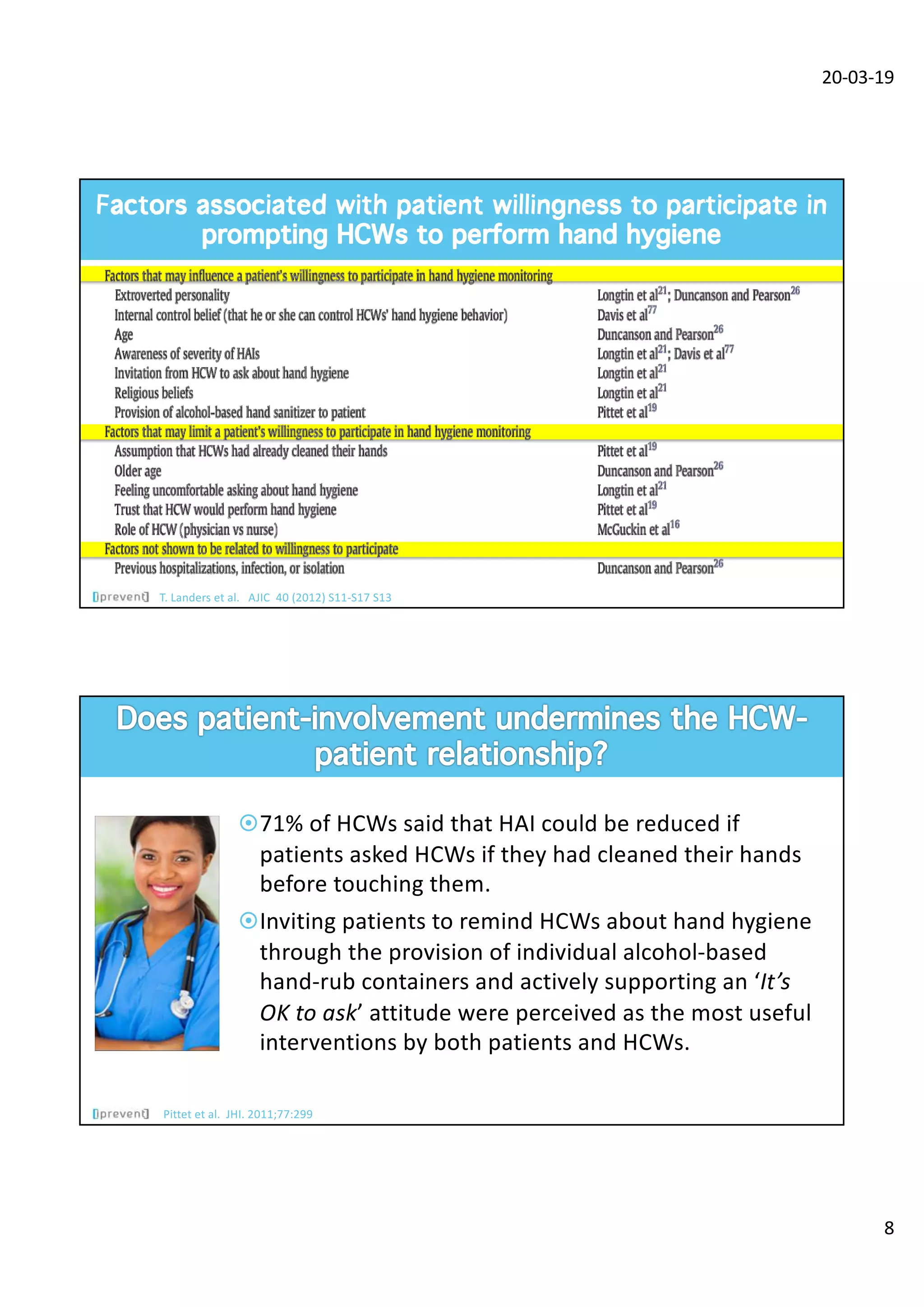 APSIC 2019 Patient Engagement | PDF