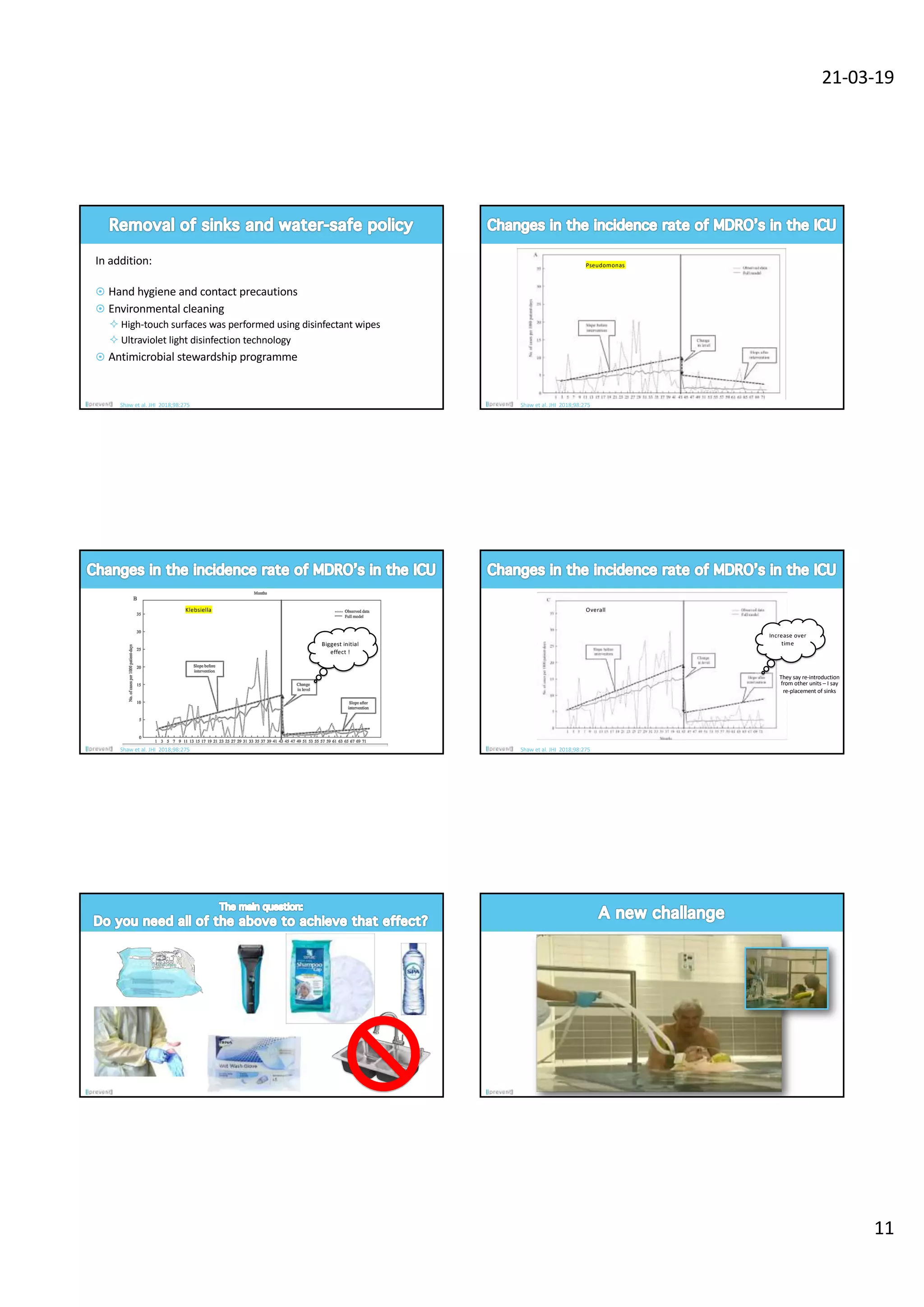 Apsic 2019 Water and HAI | PDF