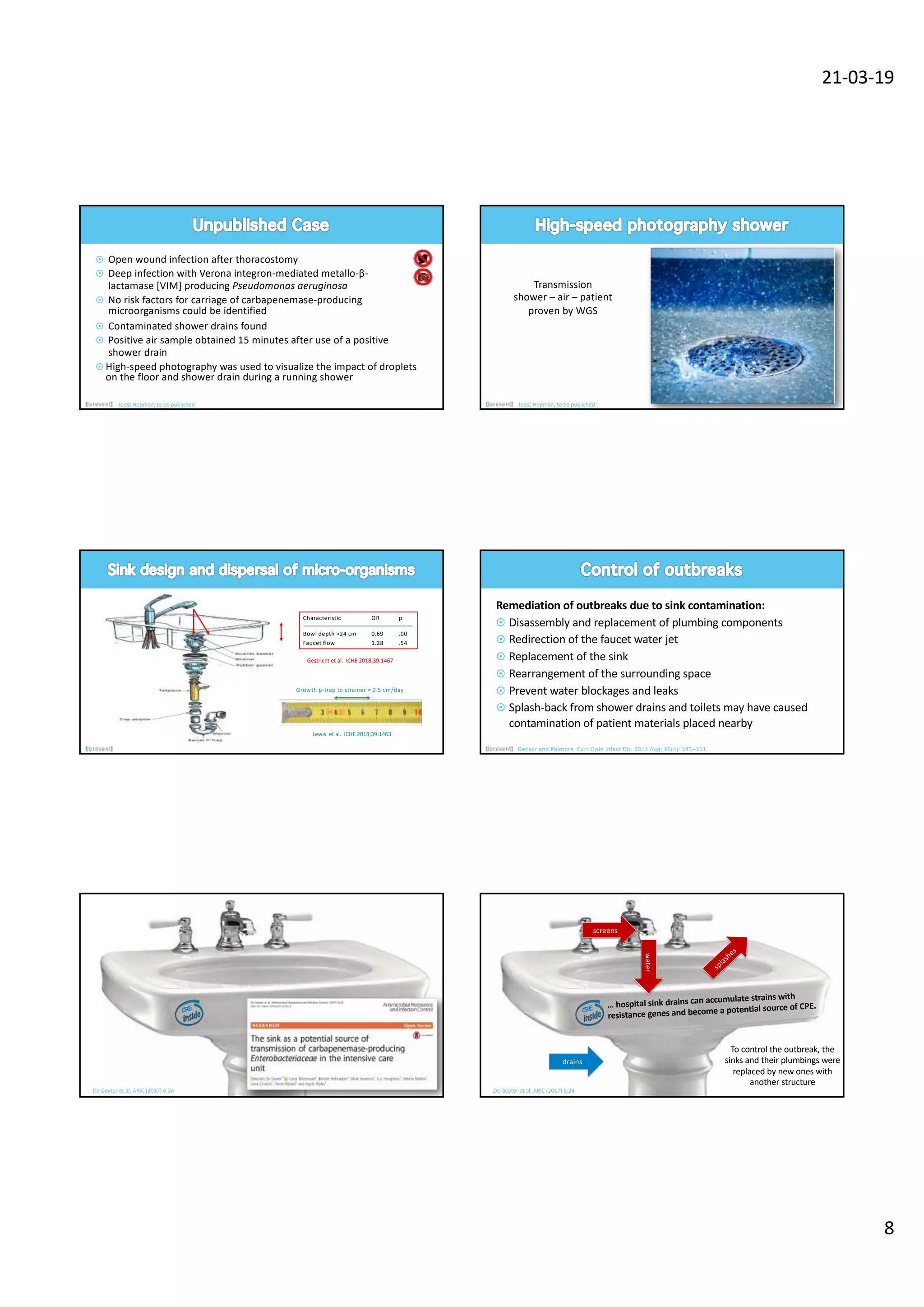 Apsic 2019 Water and HAI | PDF