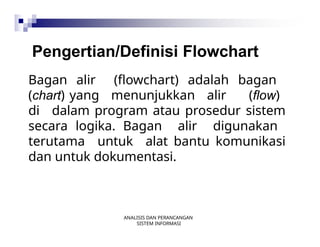 Materi APSI_Flowchart_copy (1) tugas apsi.pptx