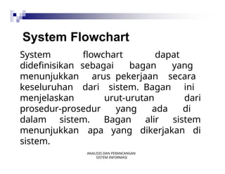 Materi APSI_Flowchart_copy (1) tugas apsi.pptx