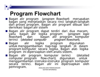 Materi APSI_Flowchart_copy (1) tugas apsi.pptx
