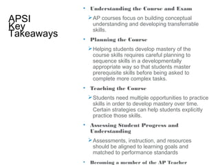Apsi leader ppt | PPT