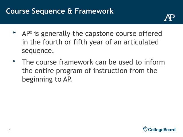 Apsi leader ppt | PPT