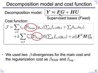 Hybrid multichannel signal separation using supervised nonnegative matrix factorization with ...