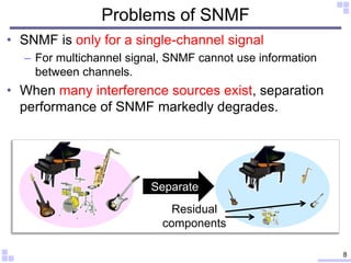 Hybrid multichannel signal separation using supervised nonnegative matrix factorization with ...
