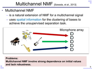 Hybrid multichannel signal separation using supervised nonnegative matrix factorization with ...