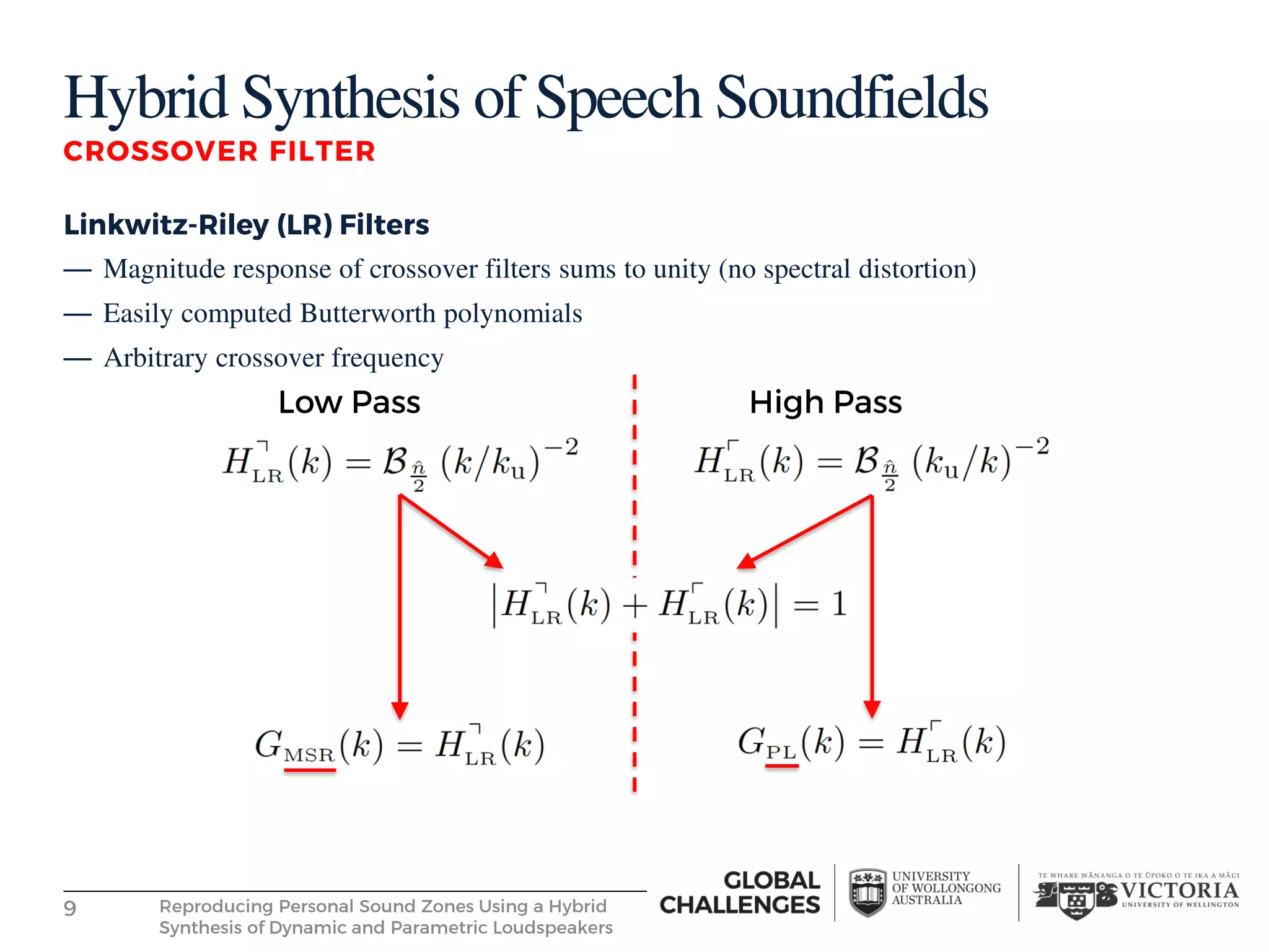 Reproducing Personal Sound Zones Using a Hybrid Synthesis of Dynamic and Parametric Loudspeakers ...
