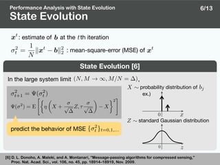 Binary Vector Reconstruction via Discreteness-Aware Approximate Message ...