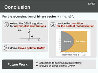 Binary Vector Reconstruction via Discreteness-Aware Approximate Message Passing | PPT
