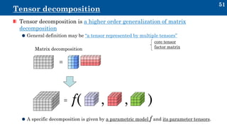 Tensor representations in signal processing and machine learning ...