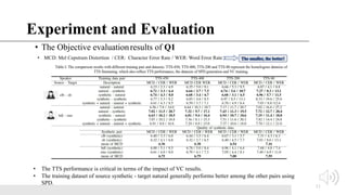 Investigation of Text-to-Speech based Synthetic Parallel Data for Sequence-to-Sequence Non ...