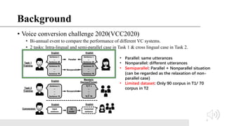 Investigation of Text-to-Speech based Synthetic Parallel Data for ...